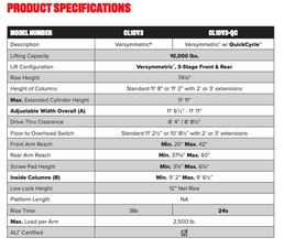 CHALLENGER 2-POST LIFT MODEL CL10V3 10K VERSYMMETRIC® — Automotive Lift ...